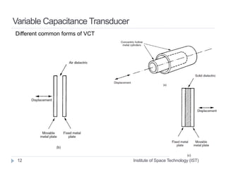 Instrumentation and Measurement-Module 4.pptx