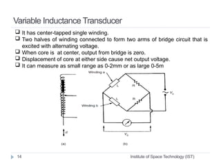 Instrumentation and Measurement-Module 4.pptx
