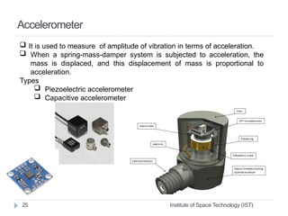 Instrumentation and Measurement-Module 4.pptx