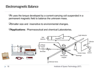 Instrumentation and Measurement-Module 5.pptx