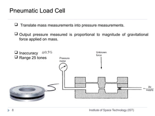 Instrumentation and Measurement-Module 5.pptx