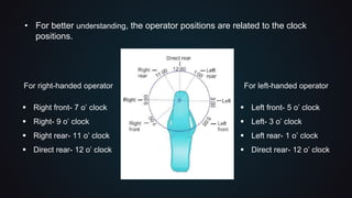 Instrumentation and Oral Prophylaxis | PPTX