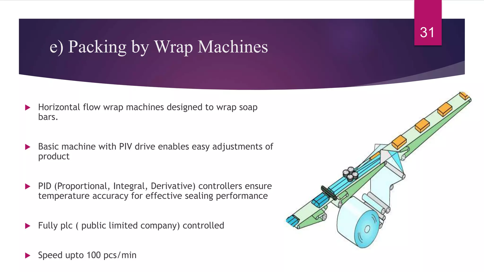 Instrumentation and process control in soap making industry | PPTX