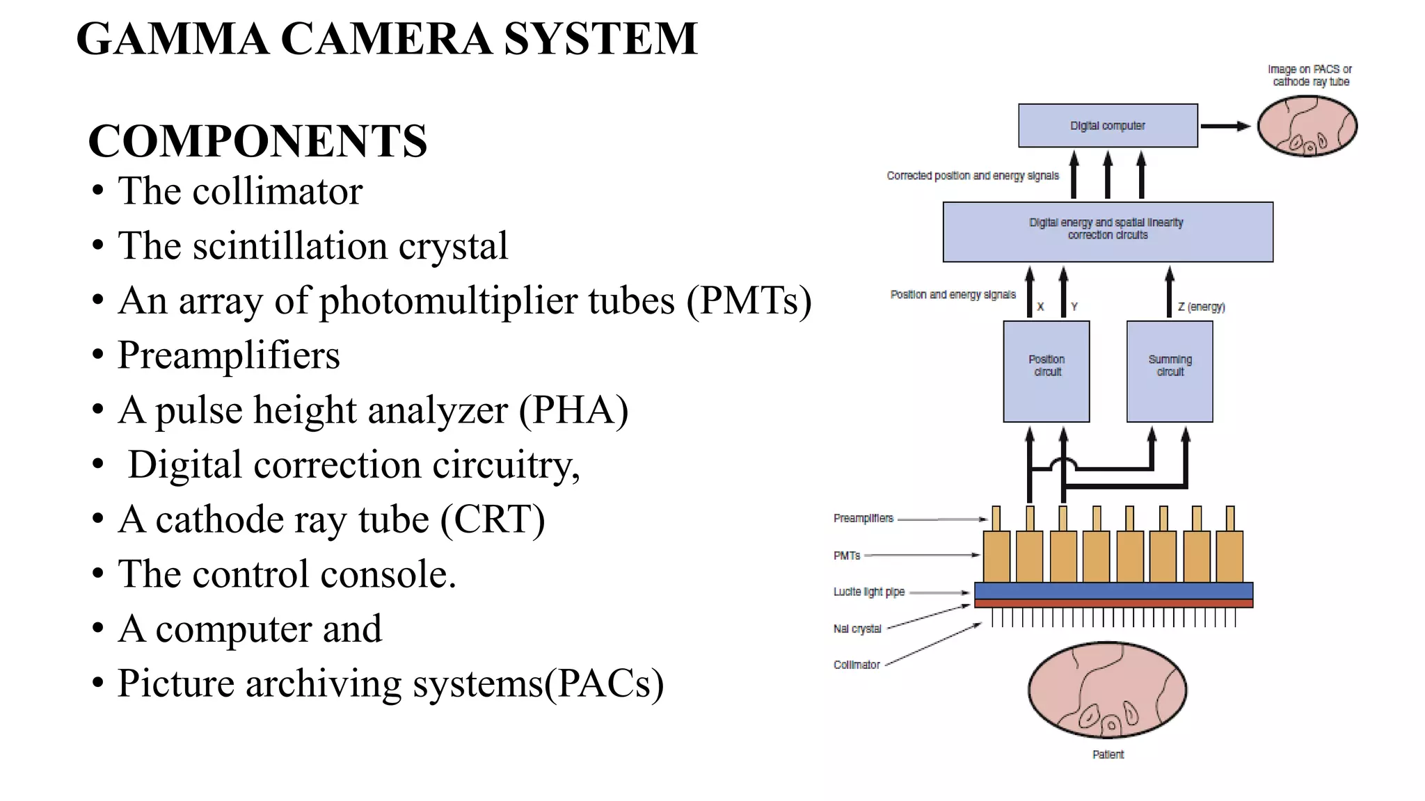 Nuclear Medicine Instrumentation and quality control presentation | PPTX