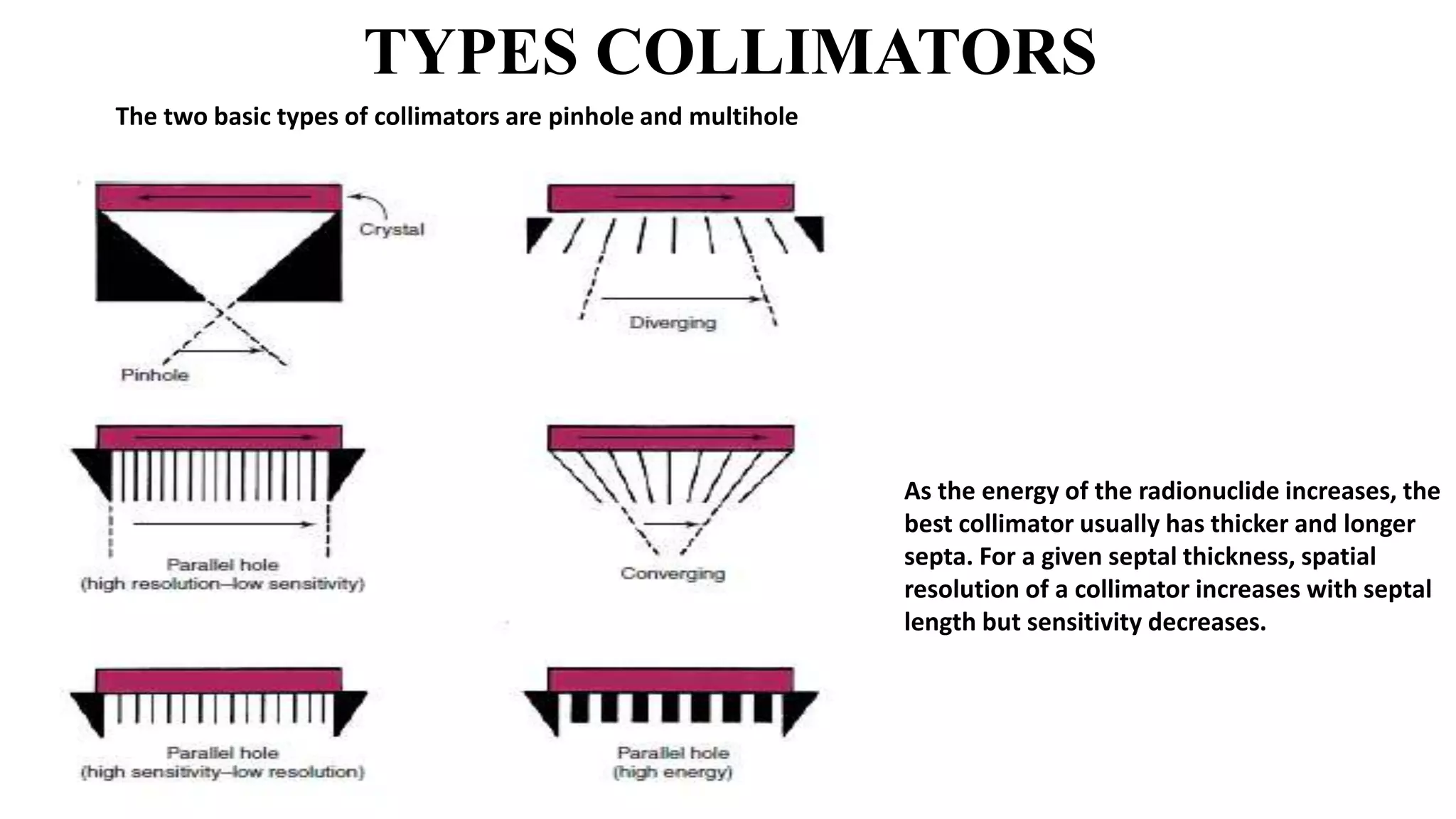 Nuclear Medicine Instrumentation and quality control presentation | PPTX