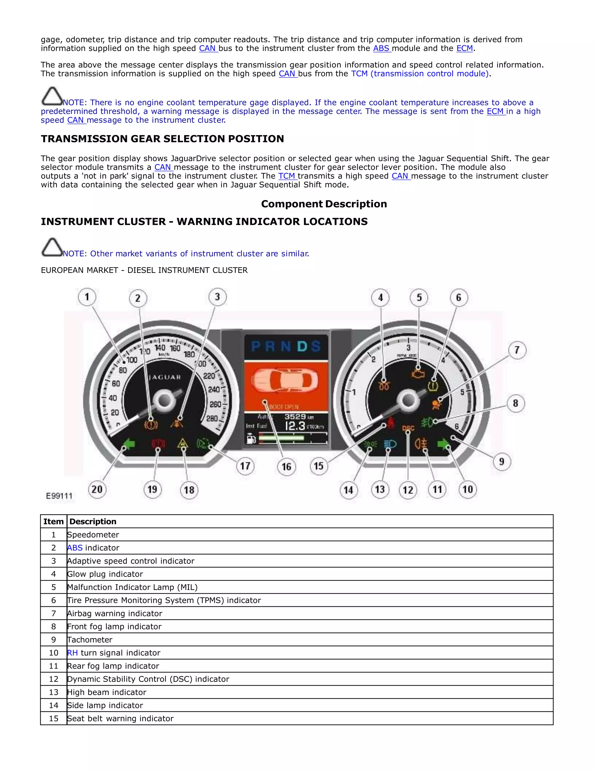 Instrumentation and Warning Systems | PDF