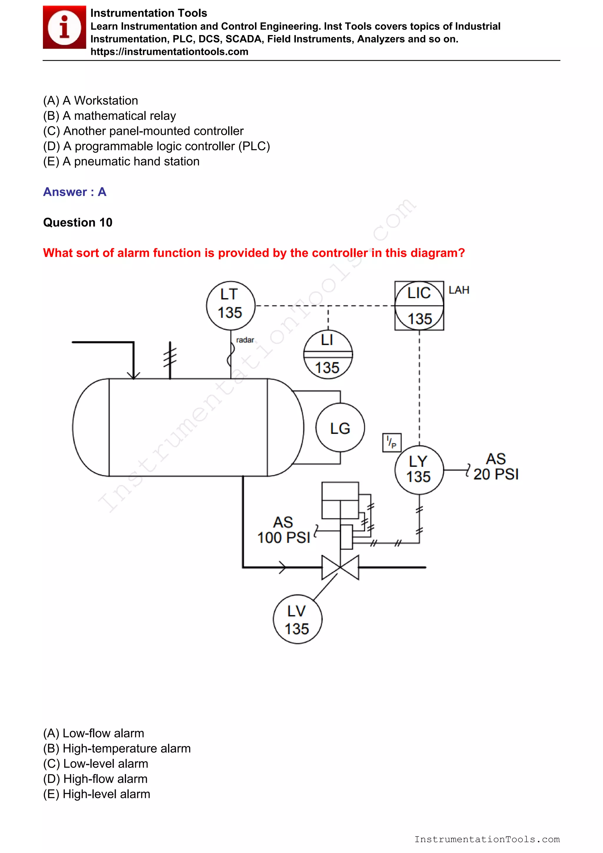 Instrumentation diagrams | PDF