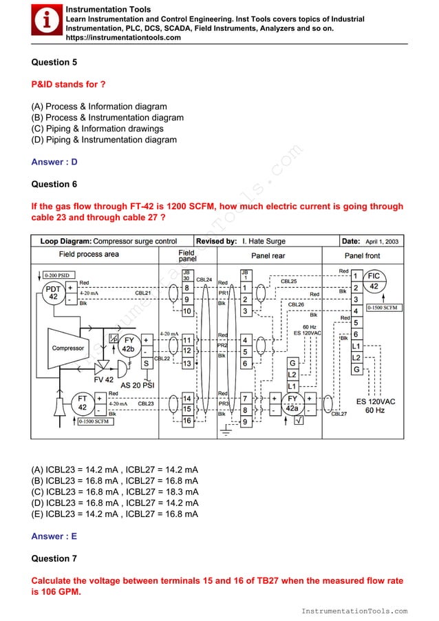 Instrumentation diagrams | PDF