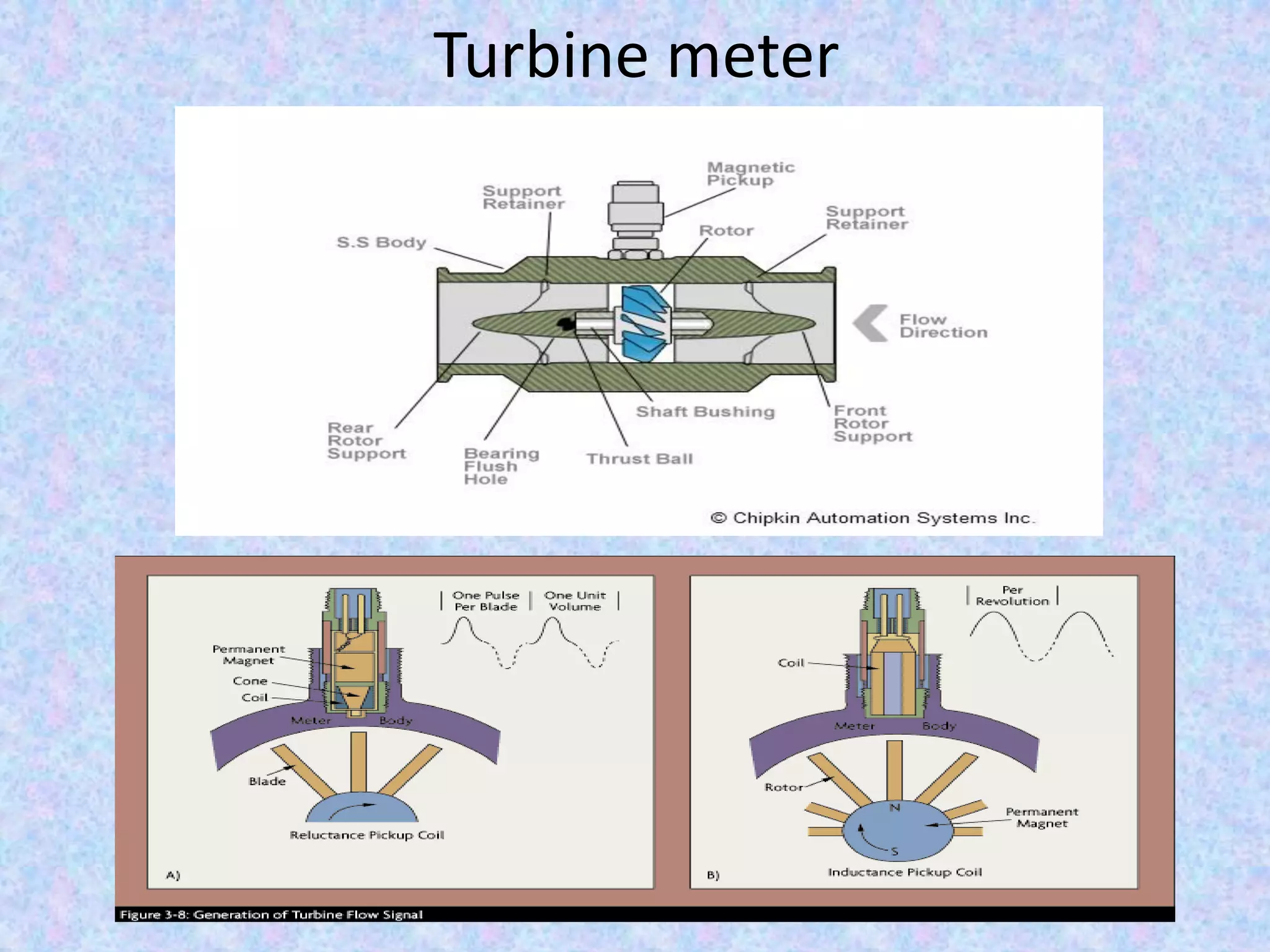 Instrumentation in oil refinery | PDF