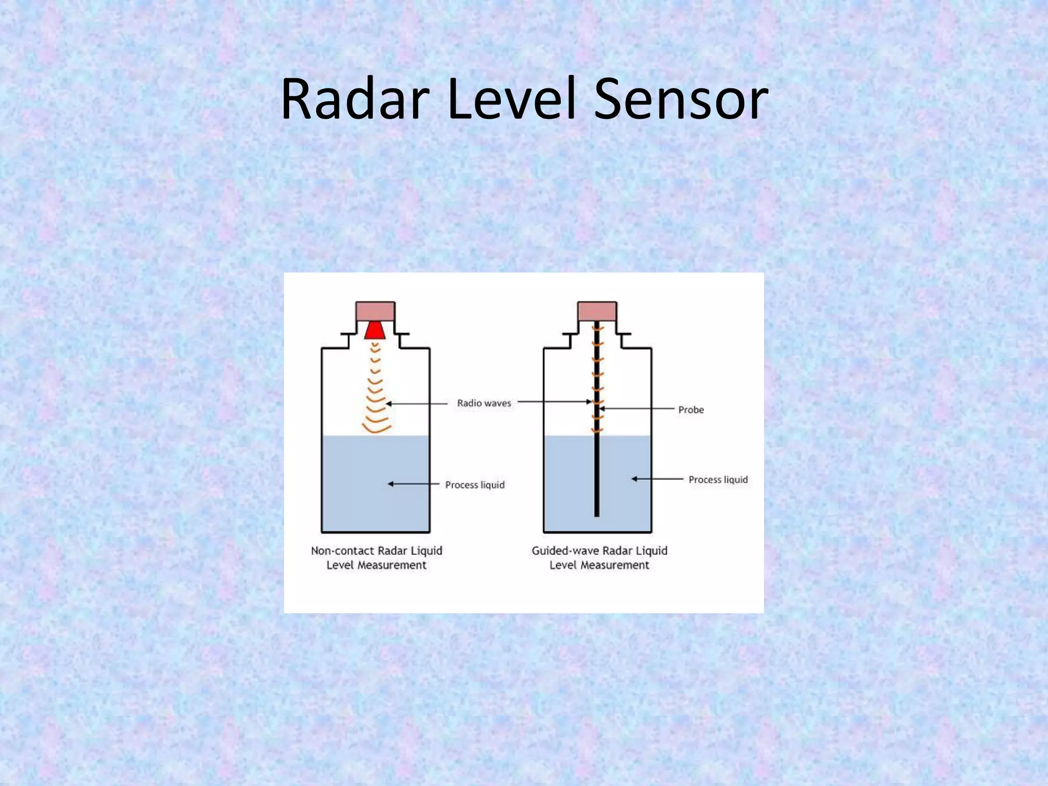 Instrumentation in oil refinery | PDF