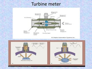 Instrumentation in oil refinery | PDF