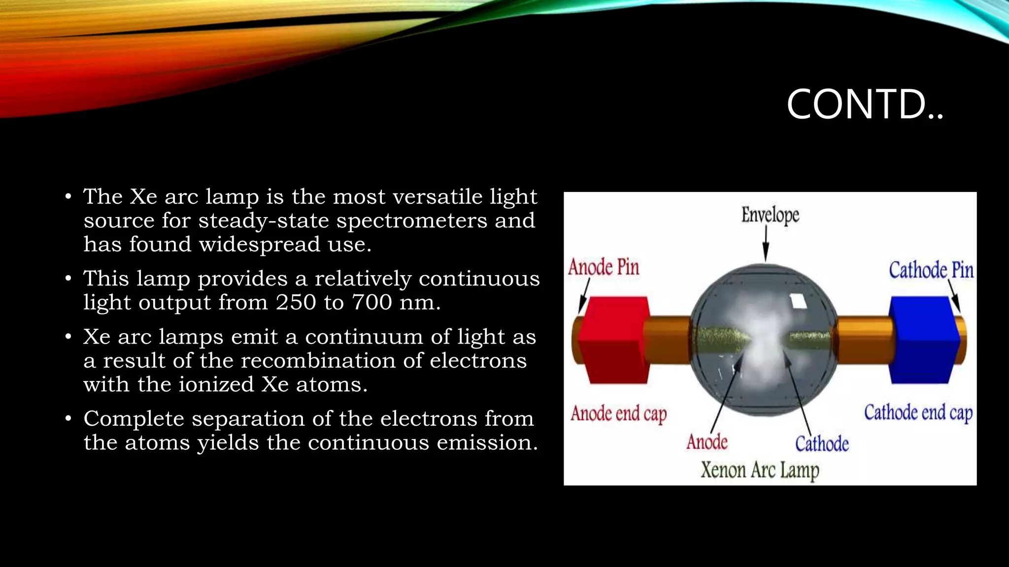 Instrumentation in photonics | PPTX | Chemistry | Science