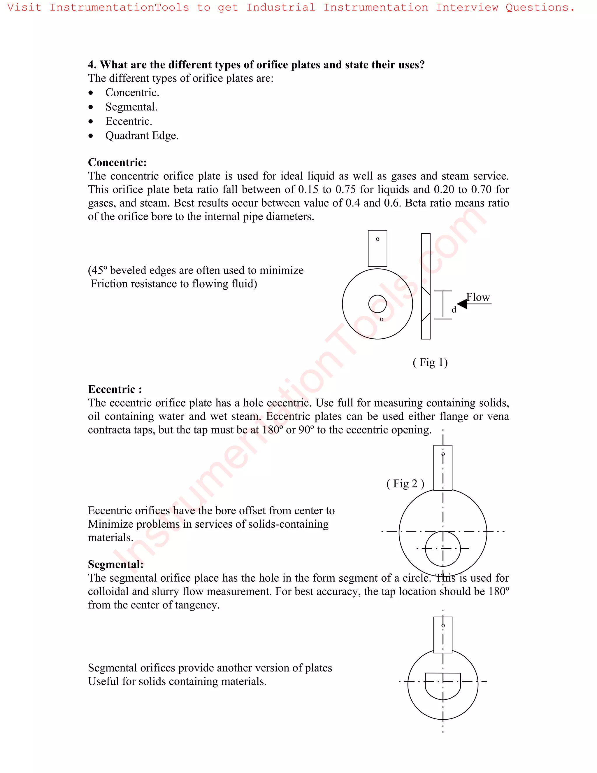 Instrumentation Interview Questions Download | PDF