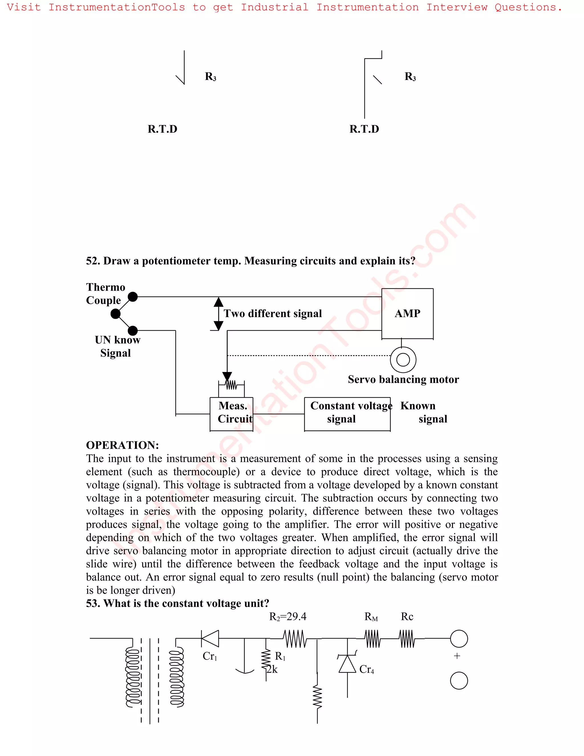 Instrumentation Interview Questions Download | PDF