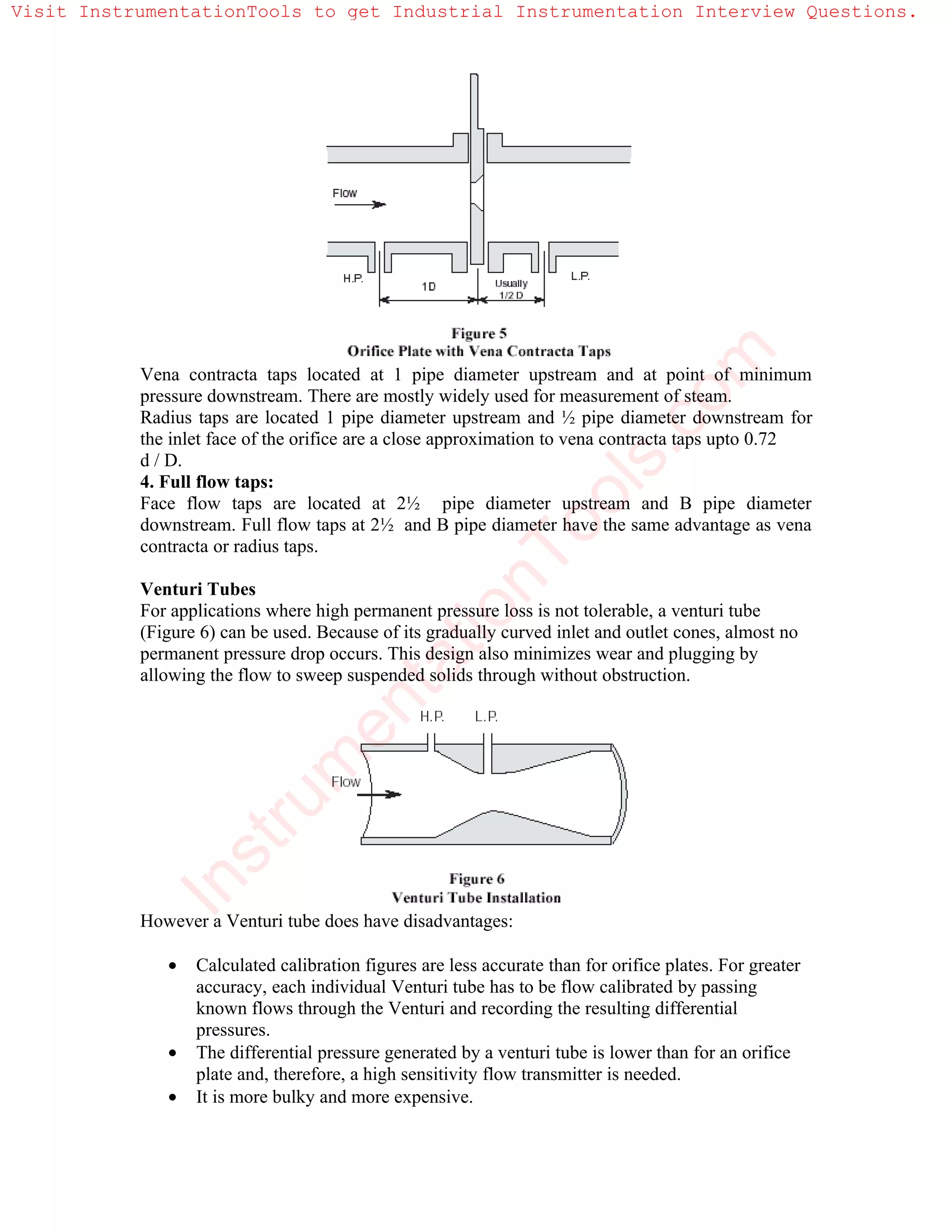 Instrumentation Interview Questions Download | PDF | Chemistry | Science