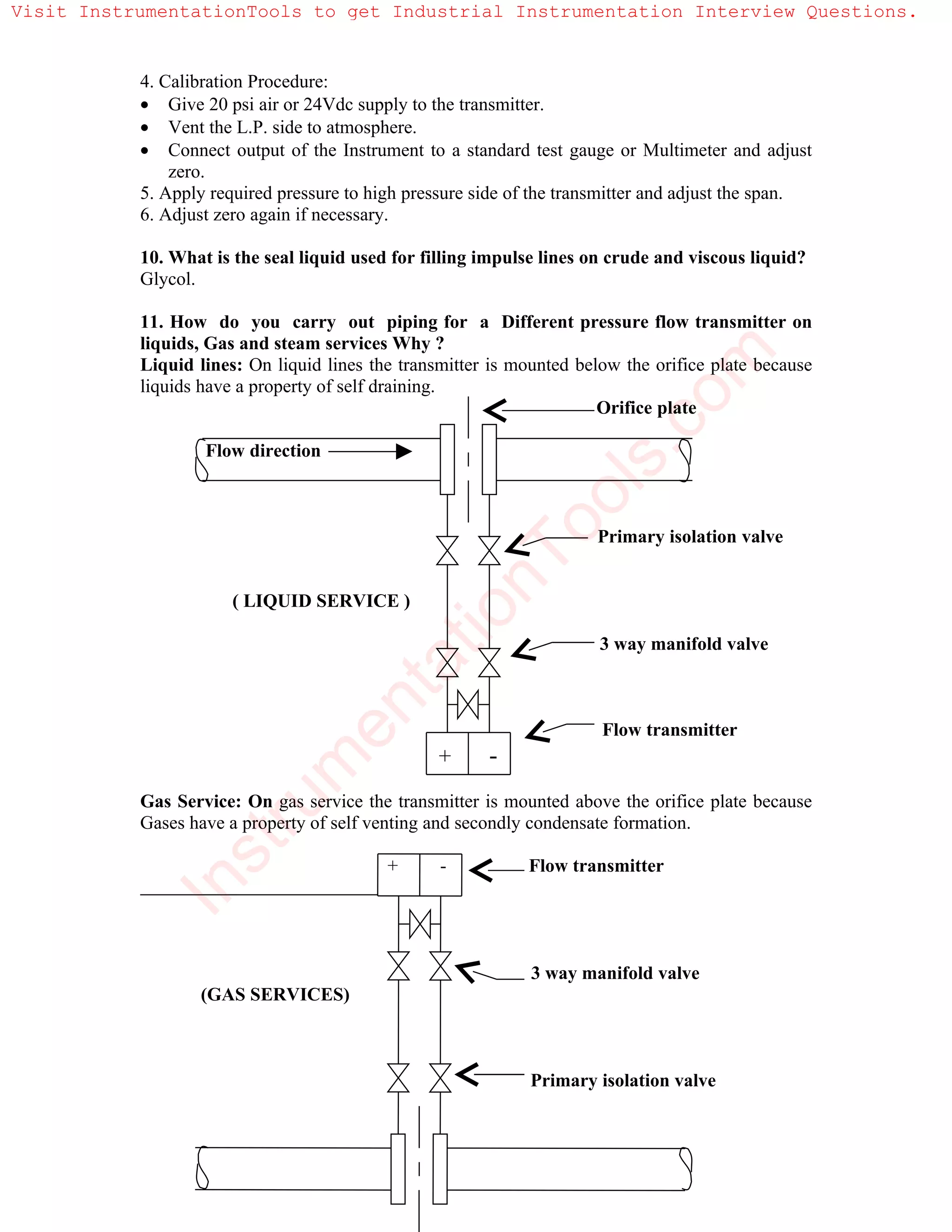 Instrumentation Interview Questions Download | PDF
