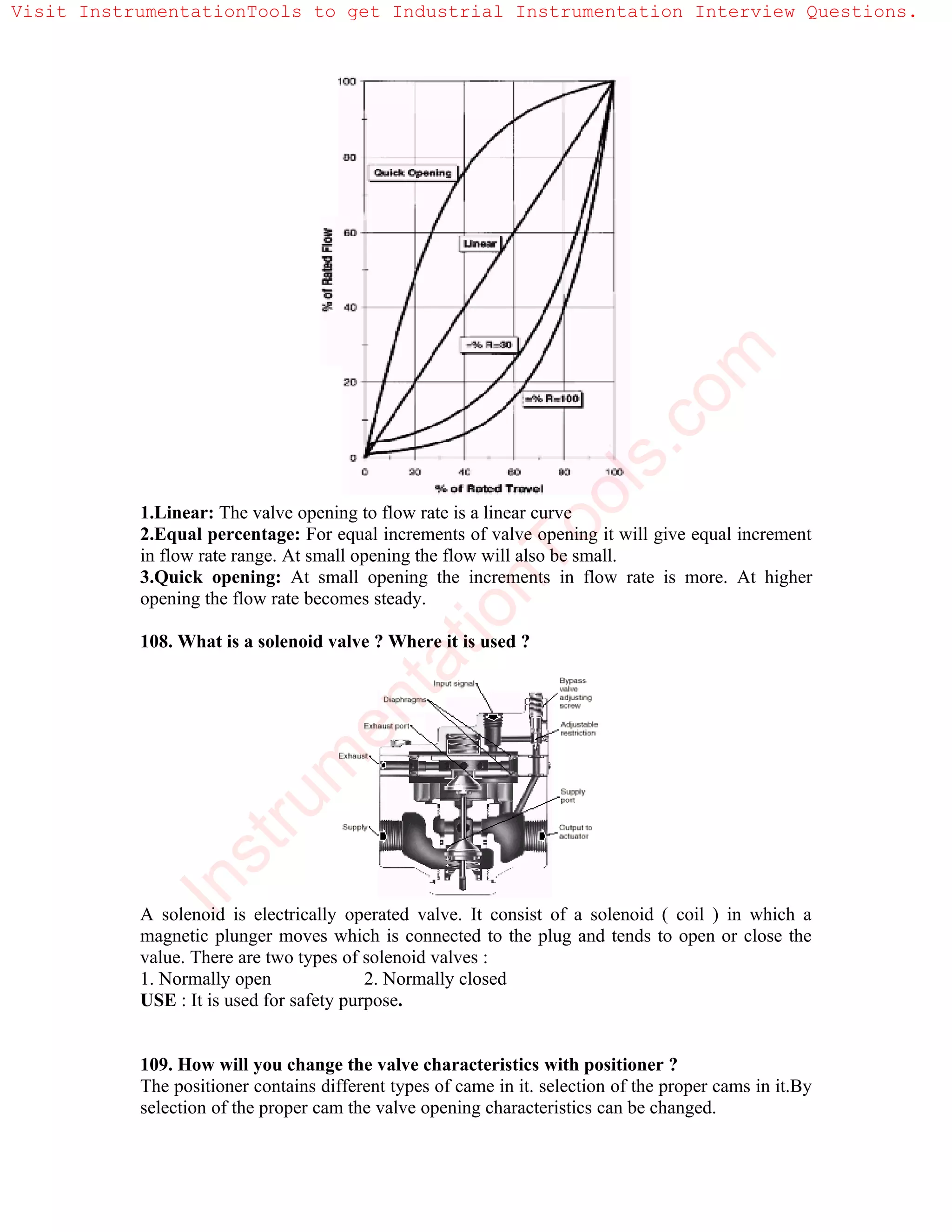 Instrumentation Interview Questions Download | PDF | Chemistry | Science