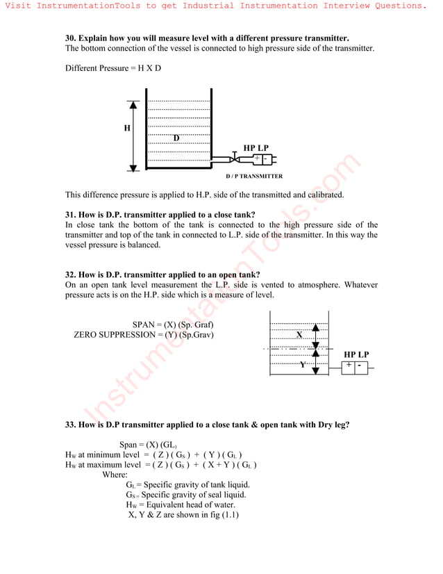 Instrumentation Interview Questions Download | PDF | Chemistry | Science