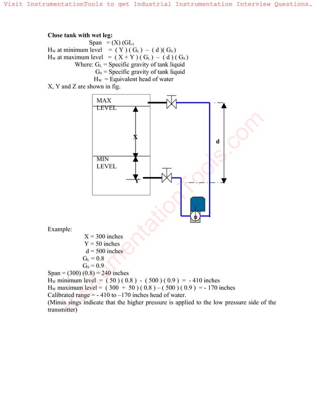 Instrumentation Interview Questions Download | PDF | Chemistry | Science