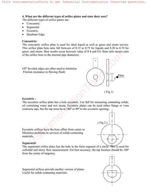 Instrumentation Interview Questions Download | PDF | Chemistry | Science
