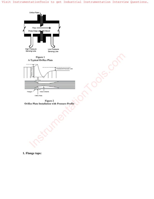 Instrumentation Interview Questions Download | PDF | Chemistry | Science