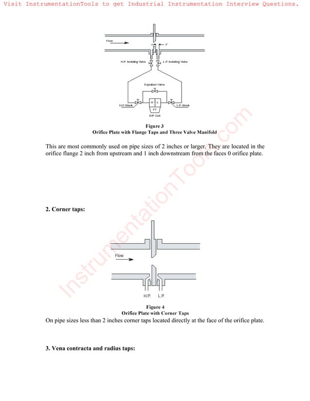 Instrumentation Interview Questions Download | PDF | Chemistry | Science