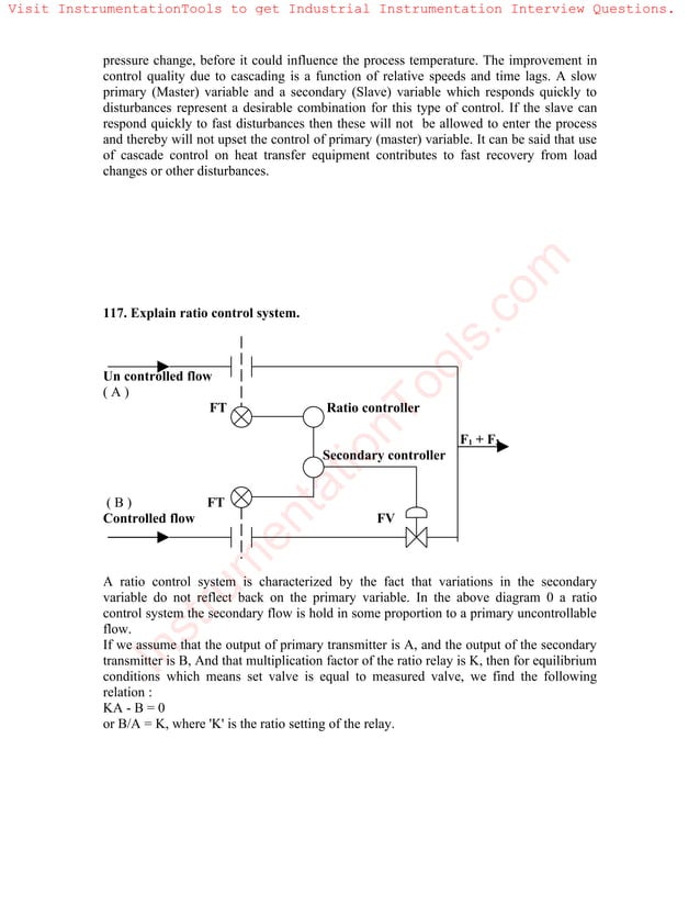Instrumentation Interview Questions Download | PDF | Chemistry | Science