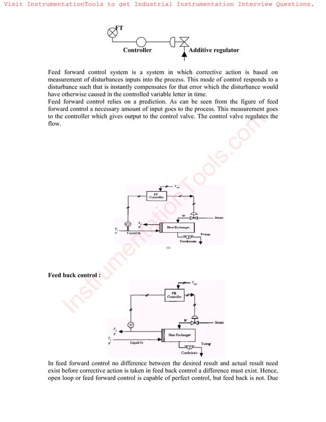Instrumentation Interview Questions Download | PDF | Chemistry | Science