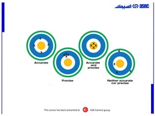 Instrumentation introduction rev arabic | PPTX