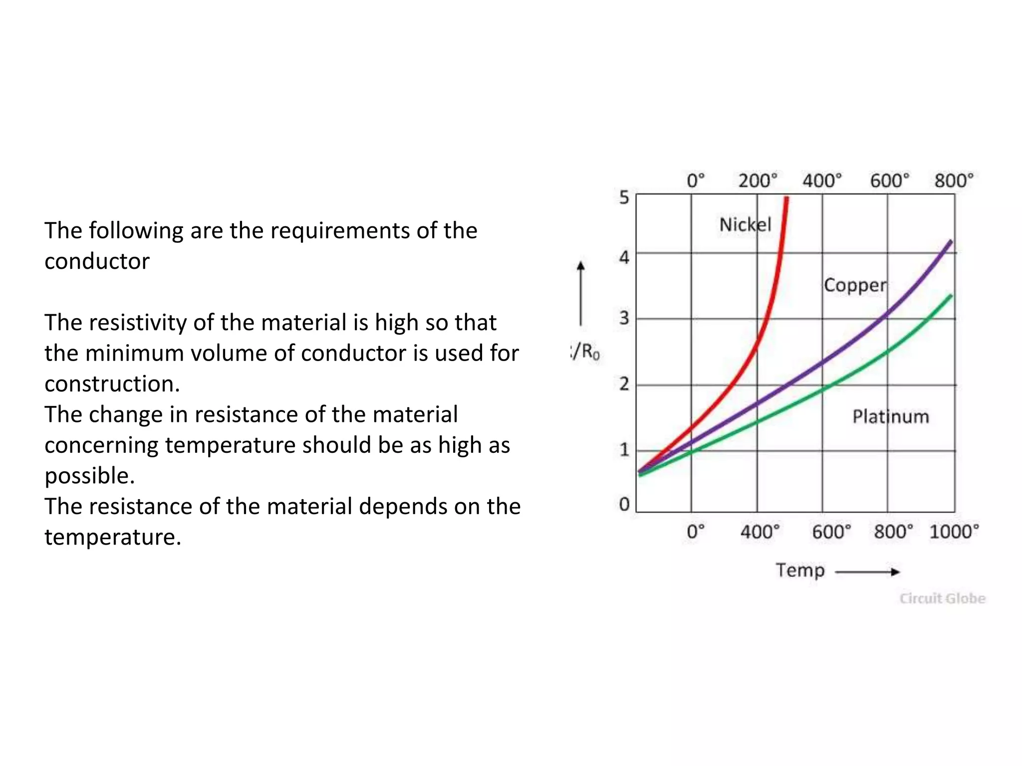 Instrumentation IR Spectroscopy: Detectors | PPTX