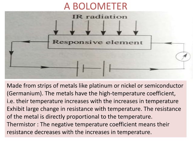 Instrumentation IR Spectroscopy: Detectors | PPTX | Chemistry | Science