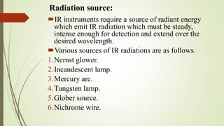 Instrumentation IR-Spectroscopy.pptx
