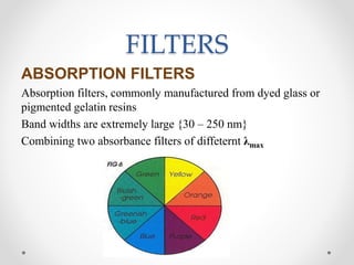 UV Instrumentation | PPTX