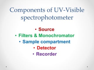 UV Instrumentation | PPTX