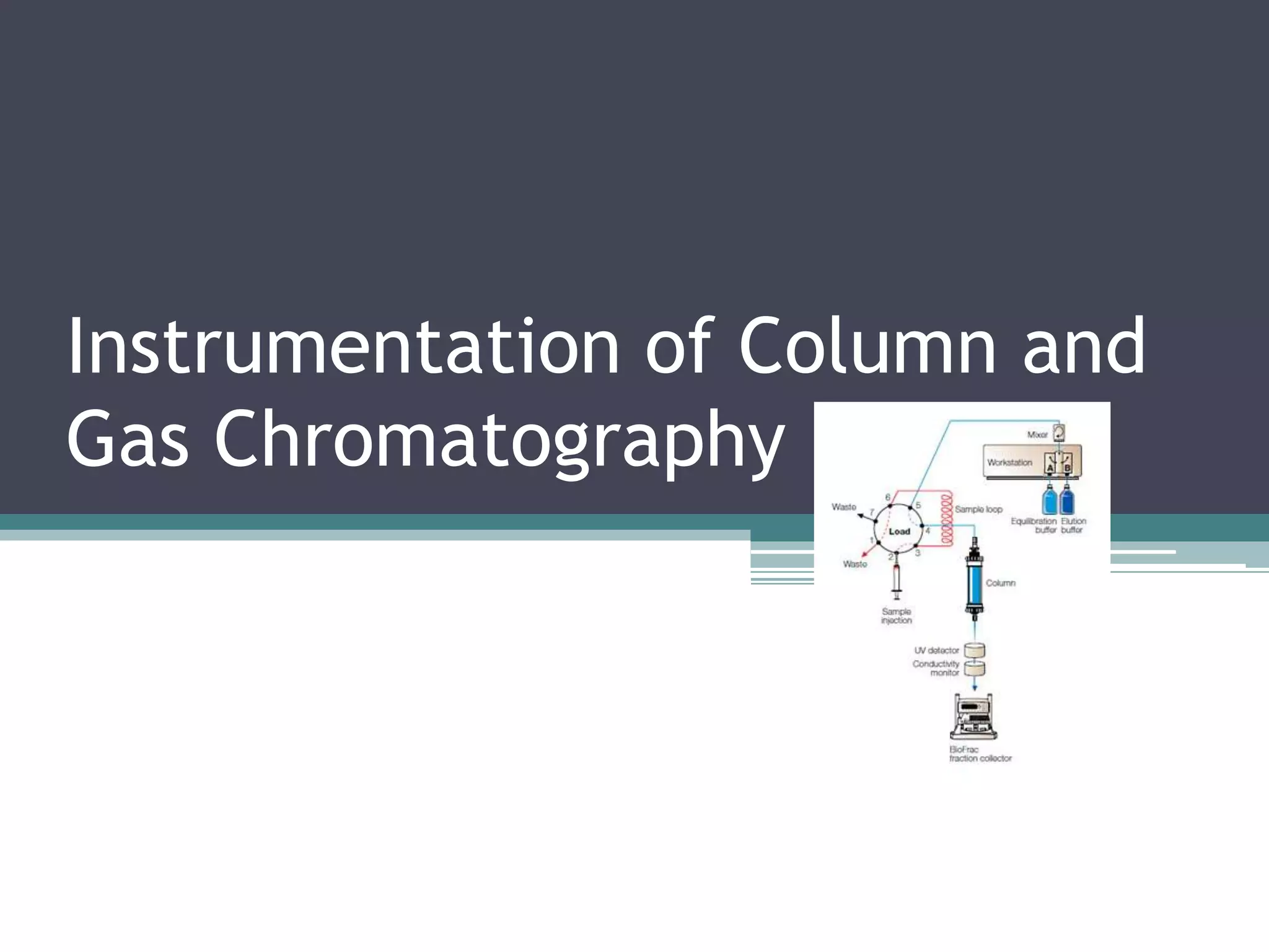 Instrumentation of column and gas chromatography | PPTX