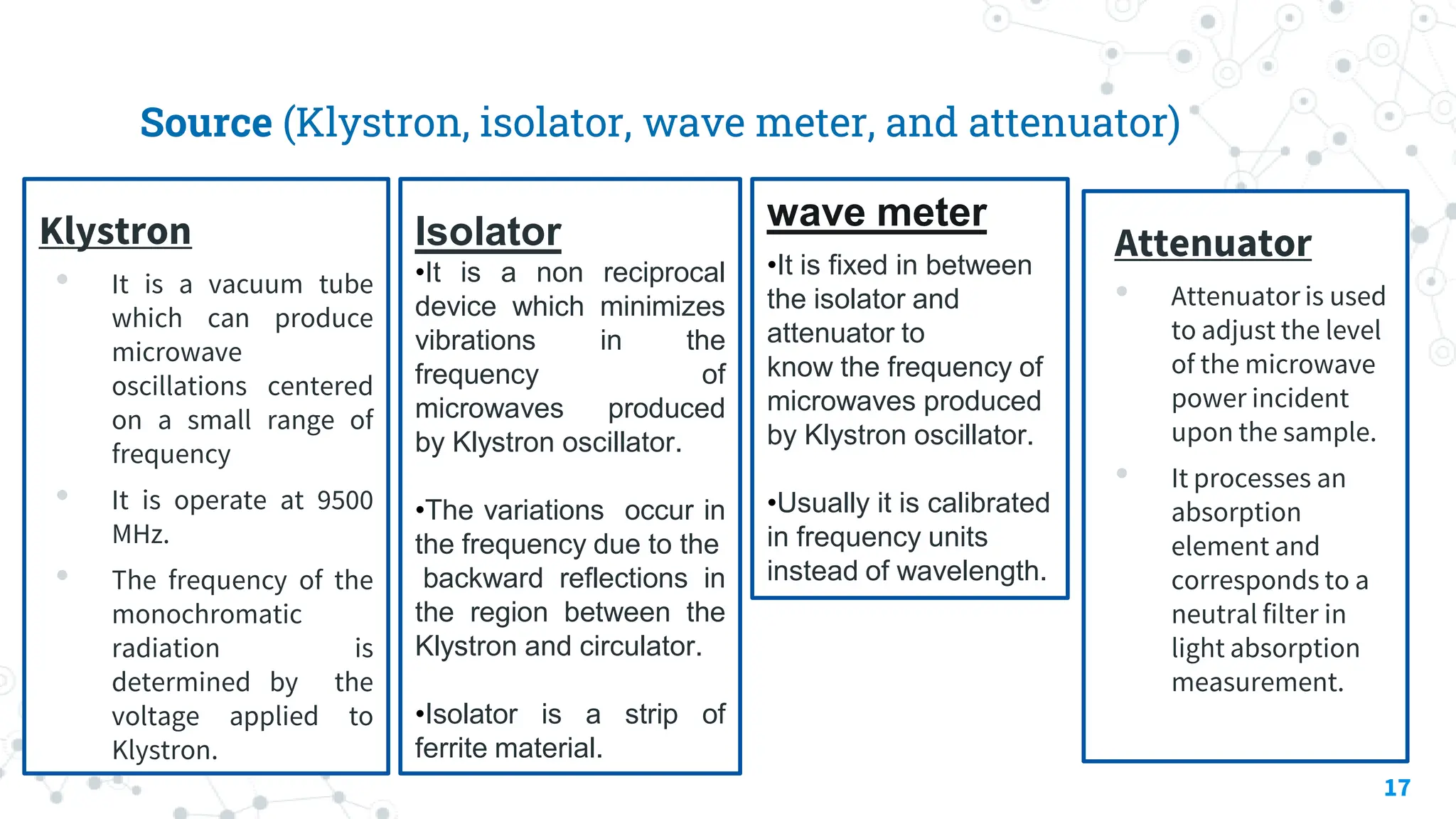 INSTRUMENTATION OF ELECTRON SPIN RESONANCE (ESR) SPECTROSCOPY-M.ScSEM-3.pdf