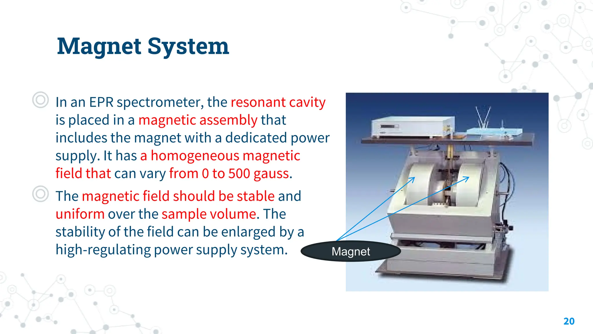 INSTRUMENTATION OF ELECTRON SPIN RESONANCE (ESR) SPECTROSCOPY-M.ScSEM-3.pdf