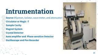INSTRUMENTATION OF ELECTRON SPIN RESONANCE (ESR) SPECTROSCOPY-M.ScSEM-3.pdf