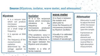 INSTRUMENTATION OF ELECTRON SPIN RESONANCE (ESR) SPECTROSCOPY-M.ScSEM-3.pdf