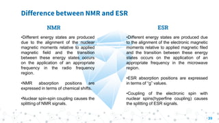 INSTRUMENTATION OF ELECTRON SPIN RESONANCE (ESR) SPECTROSCOPY-M.ScSEM-3.pdf