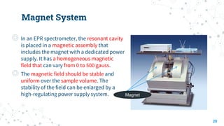 INSTRUMENTATION OF ELECTRON SPIN RESONANCE (ESR) SPECTROSCOPY-M.ScSEM-3.pdf