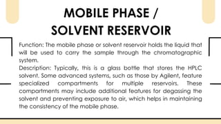 Instrumentation of HPLC_20241119_010159_0000.pdf