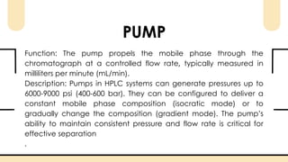 Instrumentation of HPLC_20241119_010159_0000.pdf