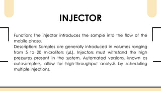 Instrumentation of HPLC_20241119_010159_0000.pdf