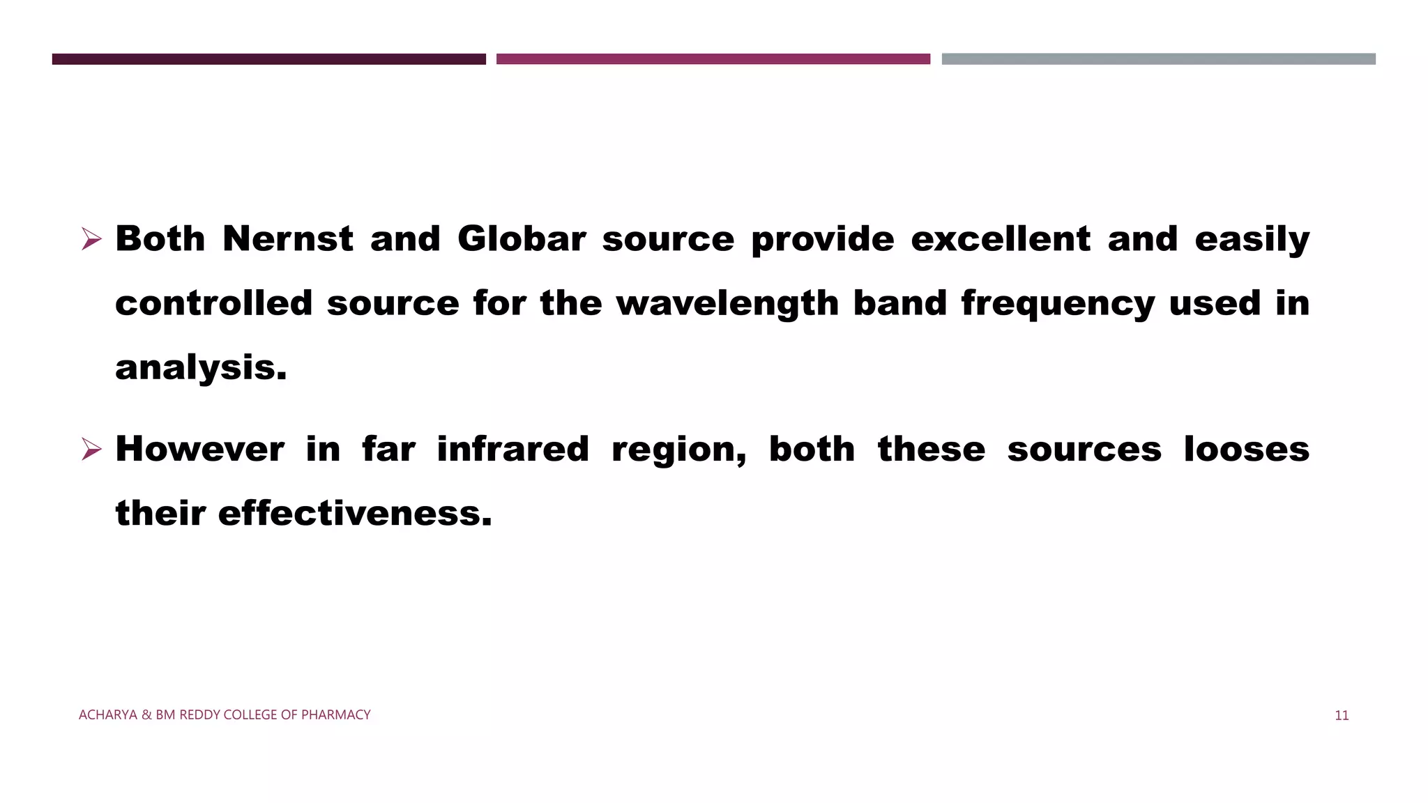 Instrumentation of infrared spectroscopy | PPTX