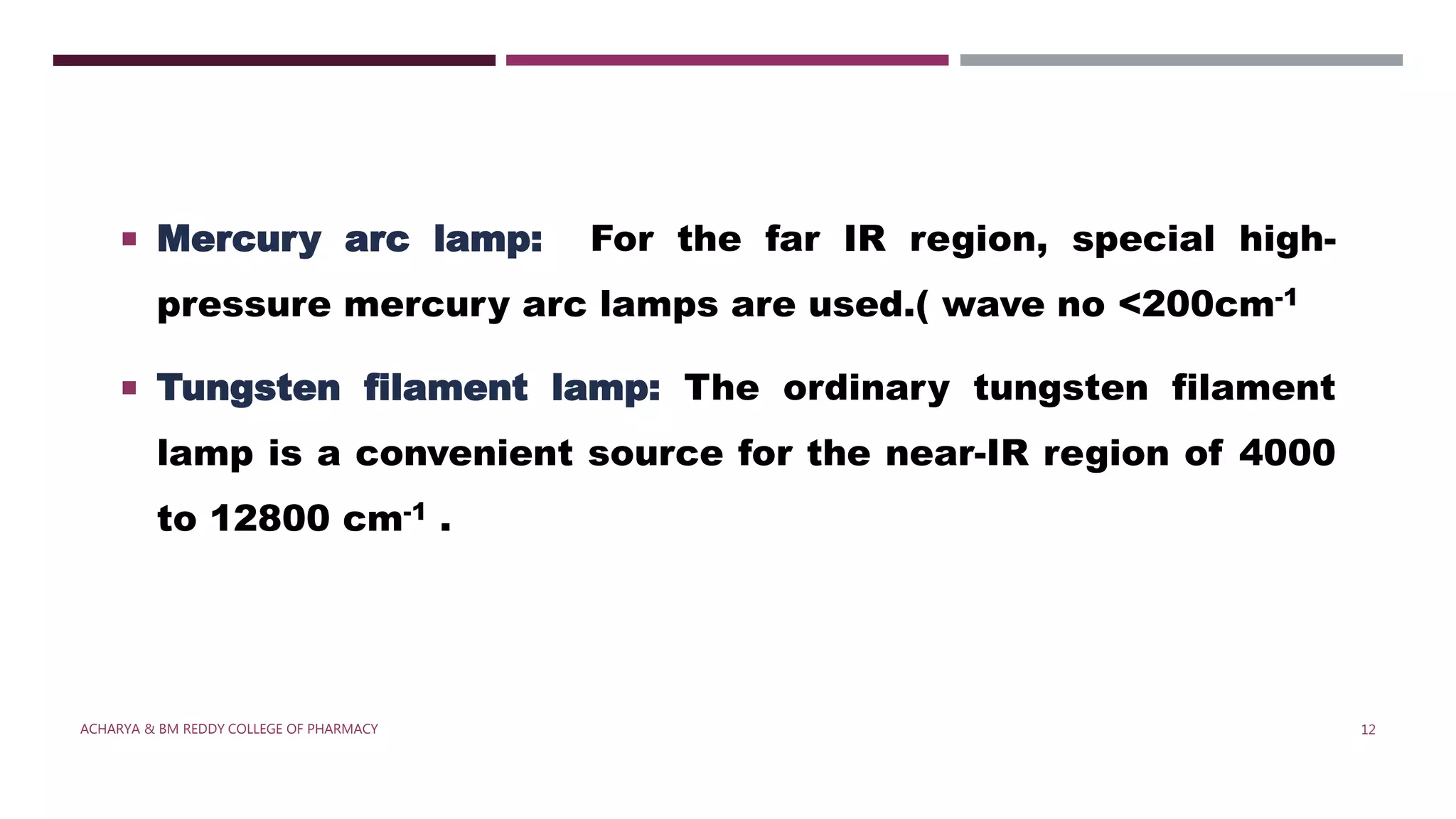 Instrumentation of infrared spectroscopy | PPTX