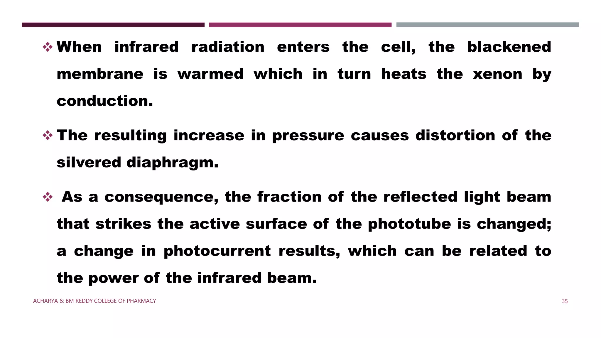 Instrumentation of infrared spectroscopy | PPTX