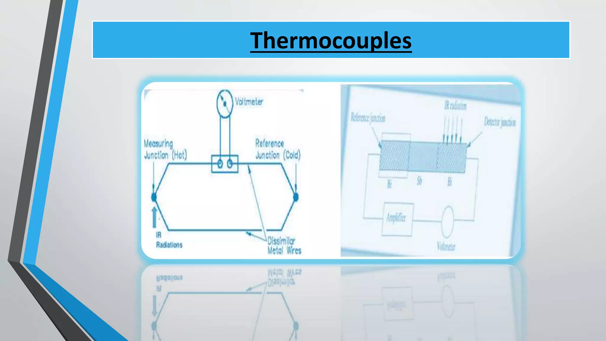 Instrumentation of IR spectroscopy | PPTX