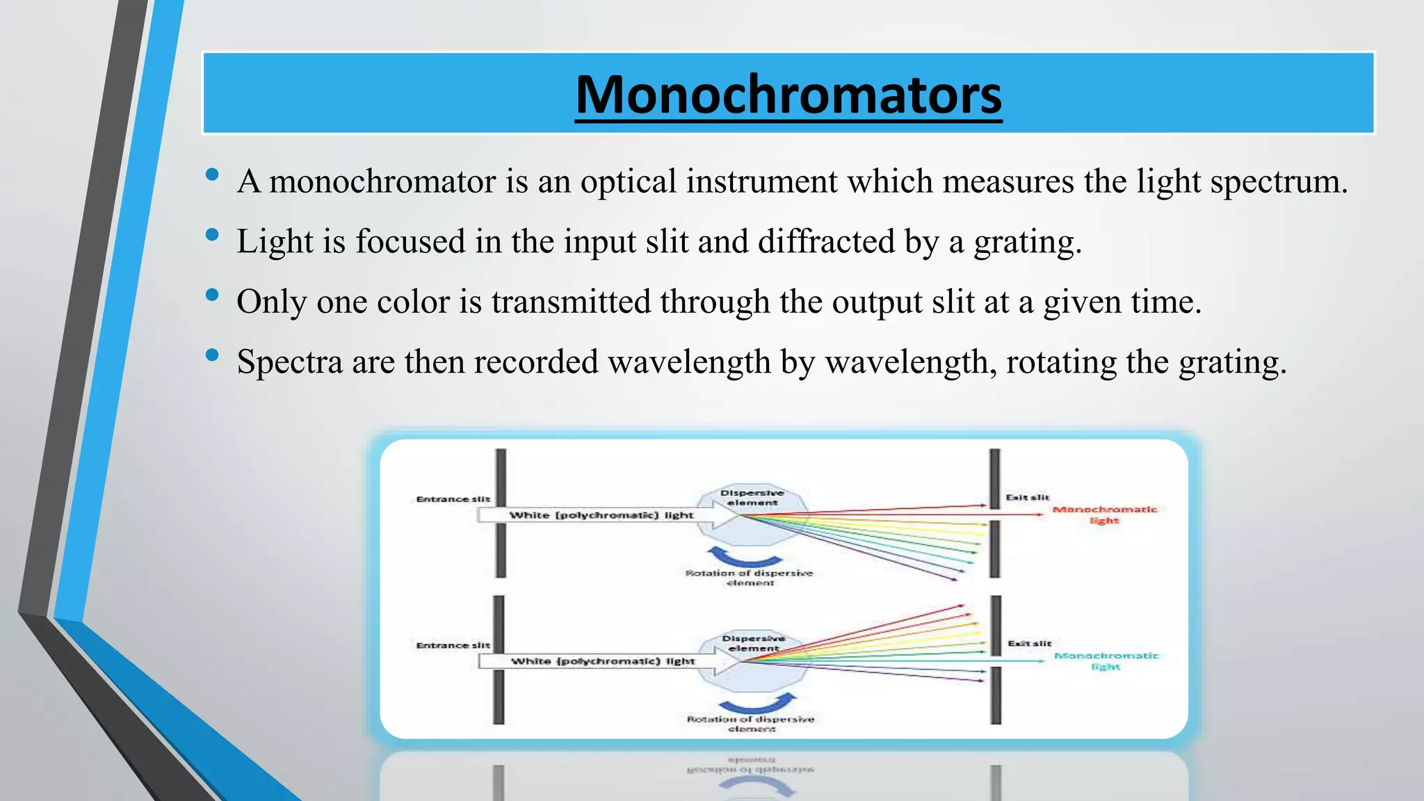 Instrumentation of IR spectroscopy | PPTX
