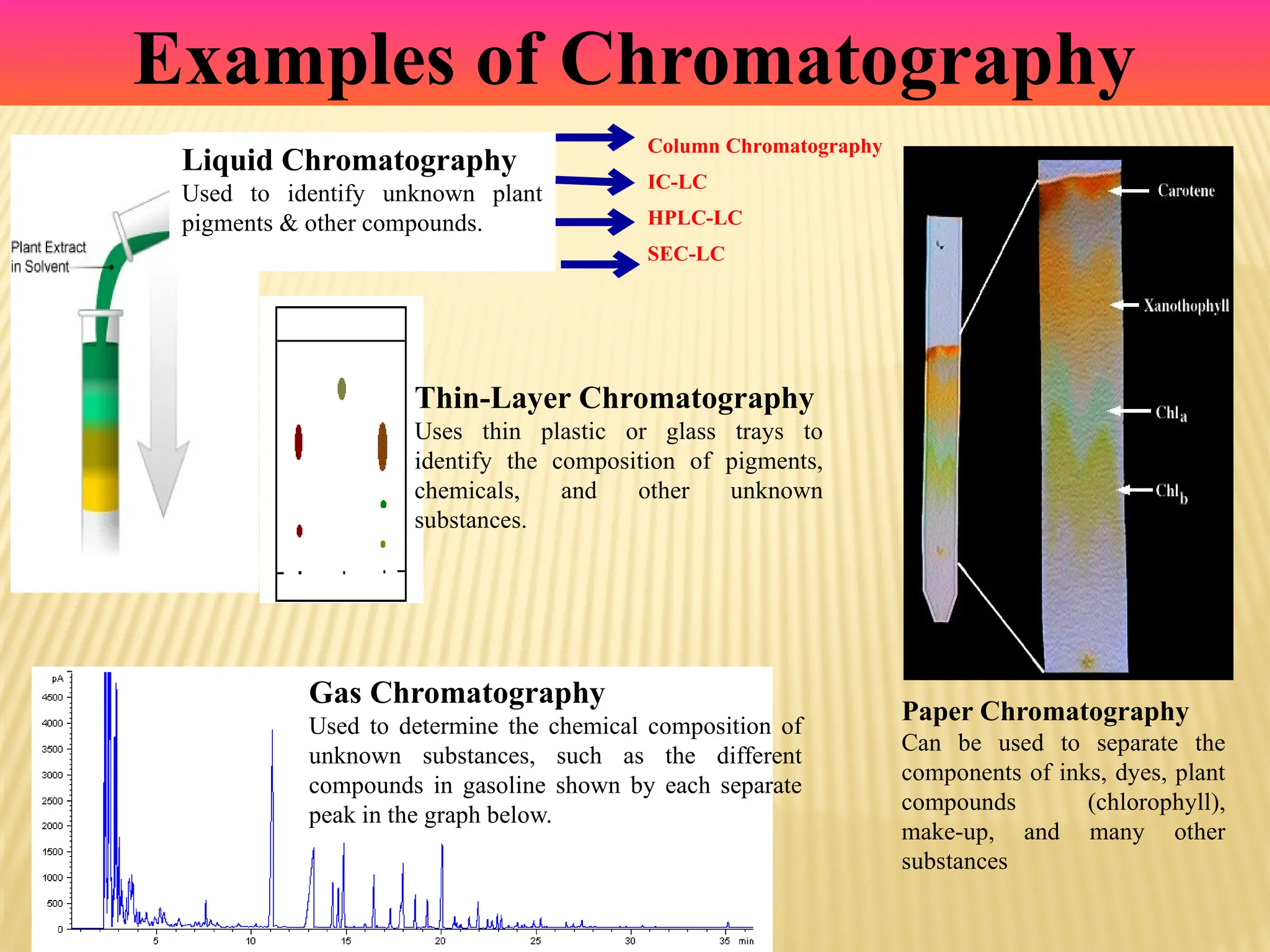 Instrumentation of LC (HPLC-IC)18-22.pdf